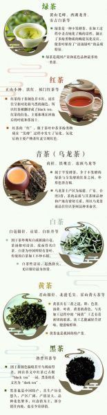 绿茶和红茶的功效区别_哪种茶更适合减肥-第2张图片-山城妙识