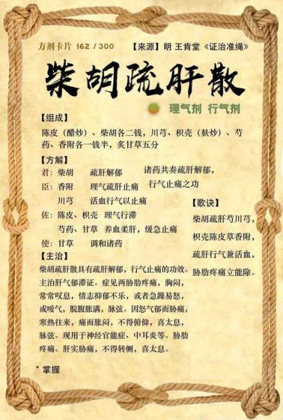 疏肝理气的中药有哪些_肝气郁结吃什么中药-第1张图片-山城妙识