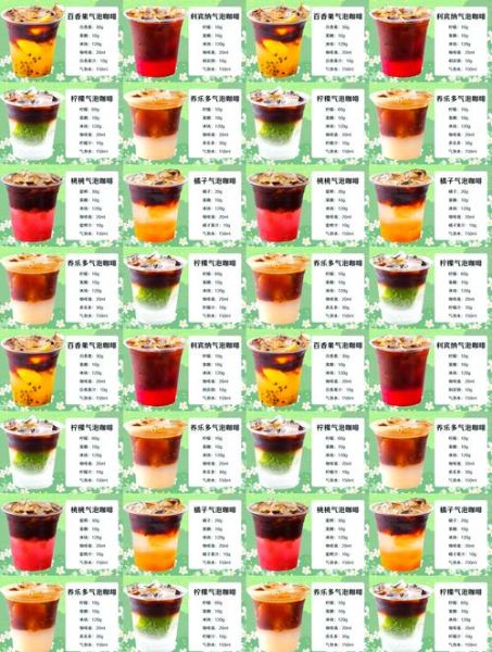 开咖啡店需要多少钱_新手开咖啡店流程-第2张图片-山城妙识