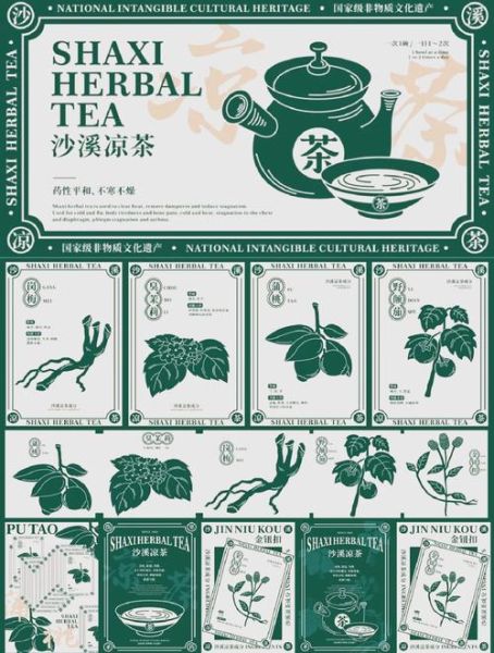 凉茶品牌排行榜哪个好_如何挑选正宗凉茶-第2张图片-山城妙识 凉茶品牌排行榜哪个好_如何挑选正宗凉茶-第2张图片-山城妙识
