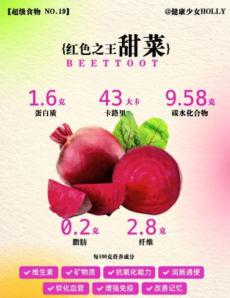 甜菜和萝卜的区别_哪个营养更高-第2张图片-山城妙识