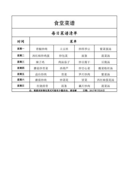 职工食堂一周菜谱怎么搭配_单位食堂每周食谱如何设计-第1张图片-山城妙识