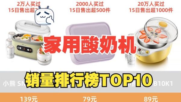 酸奶机一般多少钱_家用酸奶机选购指南-第2张图片-山城妙识 酸奶机一般多少钱_家用酸奶机选购指南-第2张图片-山城妙识