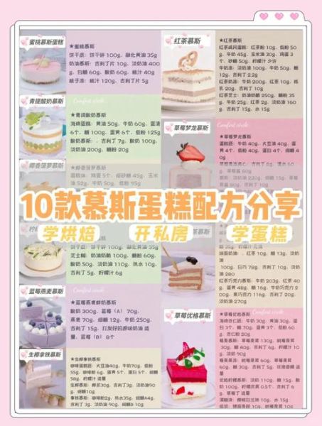 慕斯蛋糕需要什么材料_慕斯蛋糕材料清单-第2张图片-山城妙识