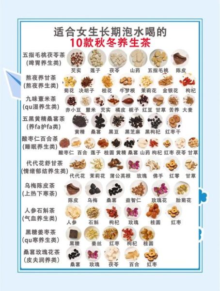 男士养生茶配方大全_哪些茶最适合男人长期喝-第1张图片-山城妙识