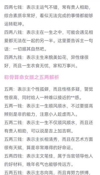 称骨算命准吗_称骨法如何计算-第2张图片-山城妙识 称骨算命准吗_称骨法如何计算-第2张图片-山城妙识
