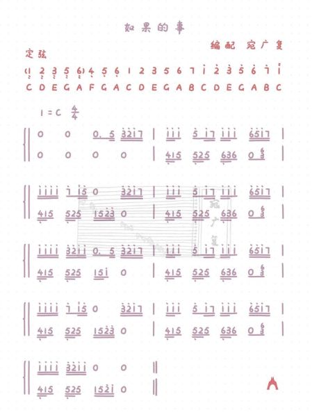 如果的事简谱怎么弹_如果的事简谱教学-第2张图片-山城妙识 如果的事简谱怎么弹_如果的事简谱教学-第2张图片-山城妙识
