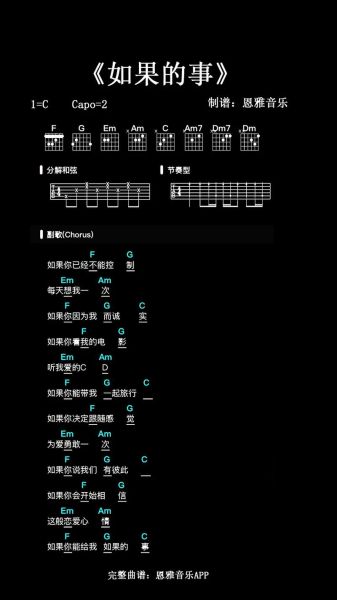 如果的事简谱怎么弹_如果的事简谱教学-第3张图片-山城妙识 如果的事简谱怎么弹_如果的事简谱教学-第3张图片-山城妙识