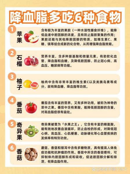 降血脂吃什么食物最快_哪些食物降血脂效果最好-第1张图片-山城妙识 降血脂吃什么食物最快_哪些食物降血脂效果最好-第1张图片-山城妙识