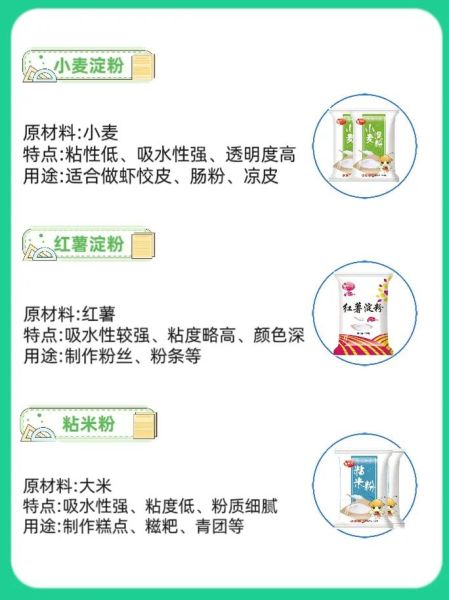 淀粉是什么粉可以代替_厨房常见替代品大全-第2张图片-山城妙识