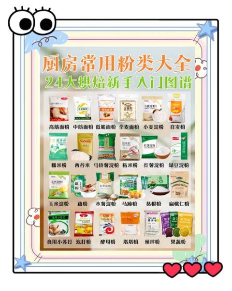 淀粉是什么粉可以代替_厨房常见替代品大全-第1张图片-山城妙识