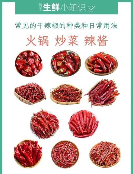 干辣椒品种大全有哪些_干辣椒图片怎么区分-第1张图片-山城妙识 干辣椒品种大全有哪些_干辣椒图片怎么区分-第1张图片-山城妙识