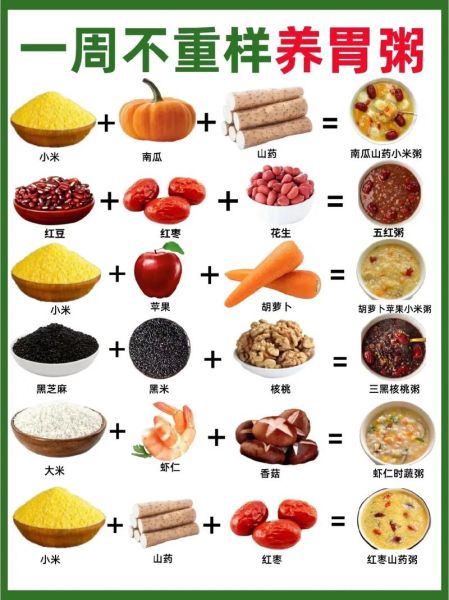 脾虚吃什么食物好_脾虚怎么调理饮食-第1张图片-山城妙识