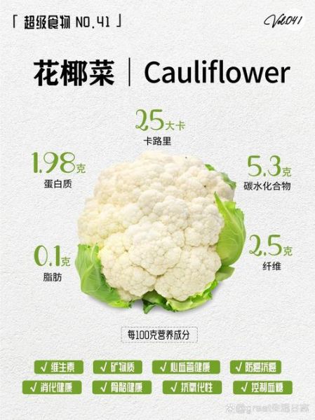 花椰菜怎么挑选_花椰菜营养价值高吗-第3张图片-山城妙识 花椰菜怎么挑选_花椰菜营养价值高吗-第3张图片-山城妙识