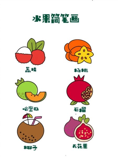 简笔画水果怎么画_十二种水果简笔画步骤-第1张图片-山城妙识 简笔画水果怎么画_十二种水果简笔画步骤-第1张图片-山城妙识