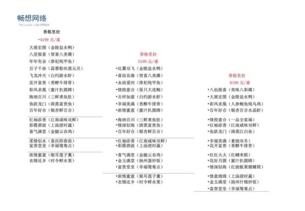 酒店婚宴菜单大全_婚宴菜单怎么搭配-第1张图片-山城妙识