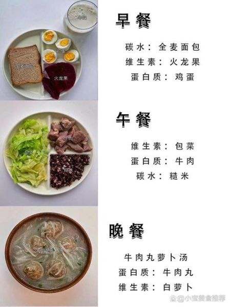 减肥食谱二周必瘦10斤_靠谱吗-第3张图片-山城妙识