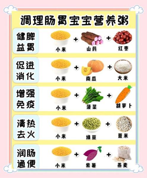 煮稀饭怎么煮_稀饭水和米的比例是多少-第2张图片-山城妙识