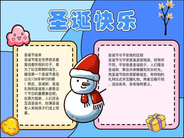 圣诞节手抄报简单又漂亮_怎么做-第1张图片-山城妙识 圣诞节手抄报简单又漂亮_怎么做-第1张图片-山城妙识