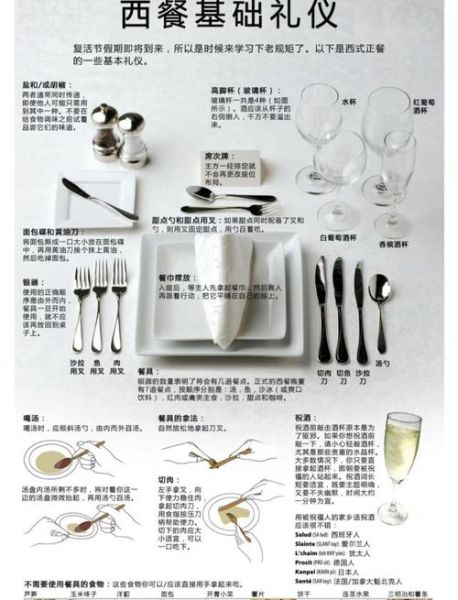 西餐礼仪ppt模板_如何优雅呈现-第3张图片-山城妙识 西餐礼仪ppt模板_如何优雅呈现-第3张图片-山城妙识