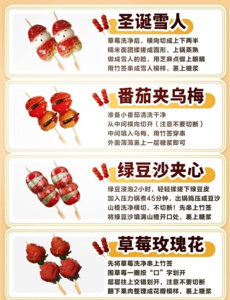 做冰糖葫芦用什么糖最好_冰糖葫芦糖浆比例是多少-第3张图片-山城妙识 做冰糖葫芦用什么糖最好_冰糖葫芦糖浆比例是多少-第3张图片-山城妙识