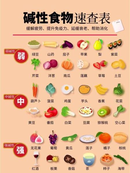 碱性主食有哪些大全_碱性主食怎么吃最健康-第2张图片-山城妙识