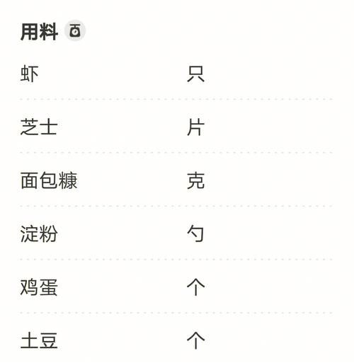 芝士虾球怎么做_芝士虾球热量高吗-第3张图片-山城妙识