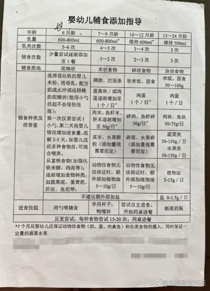 九个月宝宝辅食吃什么_九个月宝宝一天吃几顿-第3张图片-山城妙识 九个月宝宝辅食吃什么_九个月宝宝一天吃几顿-第3张图片-山城妙识