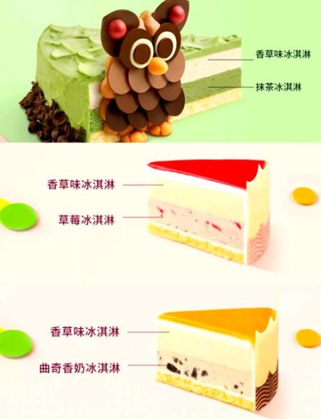 哈根达斯蛋糕网上订购_如何在线预订哈根达斯生日蛋糕-第1张图片-山城妙识 哈根达斯蛋糕网上订购_如何在线预订哈根达斯生日蛋糕-第1张图片-山城妙识