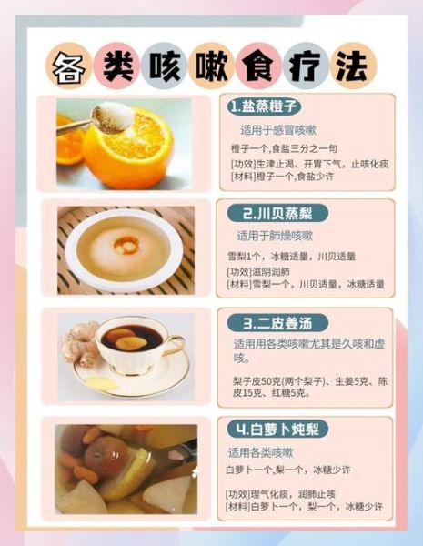 怎样治咳嗽最快最有效_咳嗽偏方大全-第3张图片-山城妙识