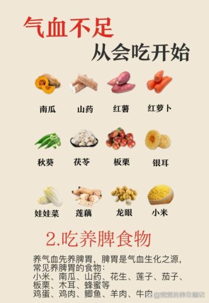 女人五谷补气血配方_气血不足吃什么五谷-第2张图片-山城妙识