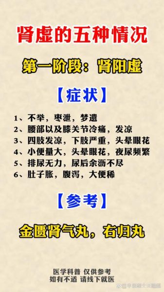 肾虚有什么症状_肾虚怎么调理-第3张图片-山城妙识 肾虚有什么症状_肾虚怎么调理-第3张图片-山城妙识