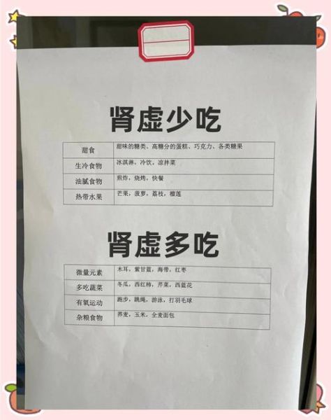 肾虚有什么症状_肾虚怎么调理-第2张图片-山城妙识 肾虚有什么症状_肾虚怎么调理-第2张图片-山城妙识