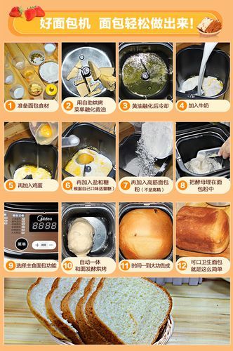 自动面包机怎么做面包_面包机做面包的详细步骤-第2张图片-山城妙识 自动面包机怎么做面包_面包机做面包的详细步骤-第2张图片-山城妙识