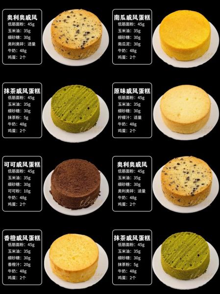 怎么做蛋糕_新手做蛋糕需要哪些材料-第1张图片-山城妙识 怎么做蛋糕_新手做蛋糕需要哪些材料-第1张图片-山城妙识