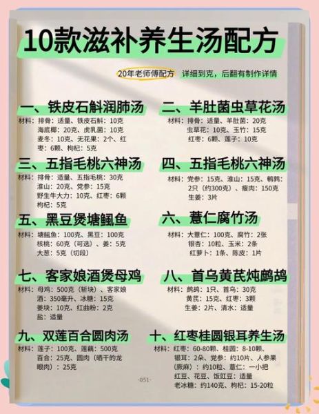 煲汤中药材有哪些_如何搭配不上火-第1张图片-山城妙识 煲汤中药材有哪些_如何搭配不上火-第1张图片-山城妙识