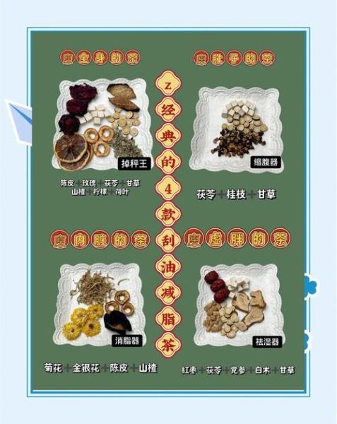 减肥茶排行榜哪款好_减肥茶有没有副作用-第3张图片-山城妙识