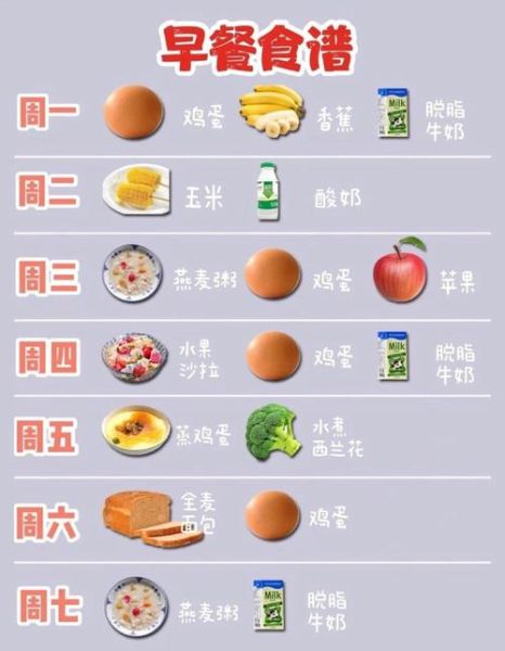 减肥餐一周食谱大全_如何搭配不挨饿-第1张图片-山城妙识