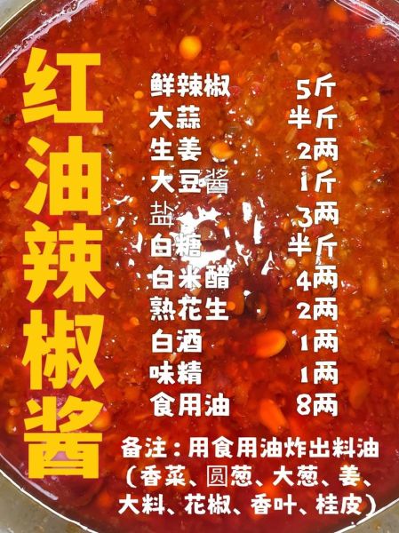 辣椒酱怎么做才香_辣椒酱配料表-第3张图片-山城妙识