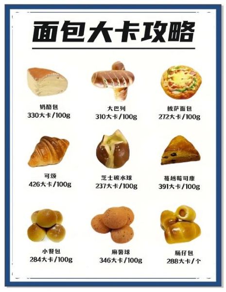 甜品卡路里是多少_甜品卡路里排行榜-第3张图片-山城妙识