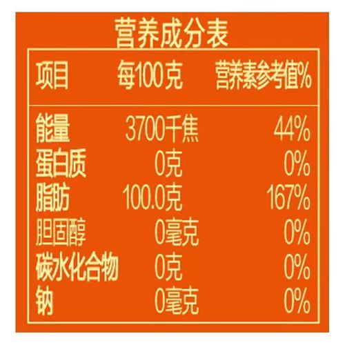 胡姬花古法花生油好吗_多少钱一瓶-第1张图片-山城妙识