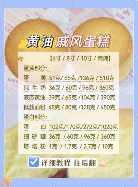 自制蛋糕需要什么材料_新手一次成功配方-第1张图片-山城妙识 自制蛋糕需要什么材料_新手一次成功配方-第1张图片-山城妙识