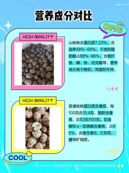 山核桃和核桃哪个营养价值高_区别与选择-第3张图片-山城妙识 山核桃和核桃哪个营养价值高_区别与选择-第3张图片-山城妙识
