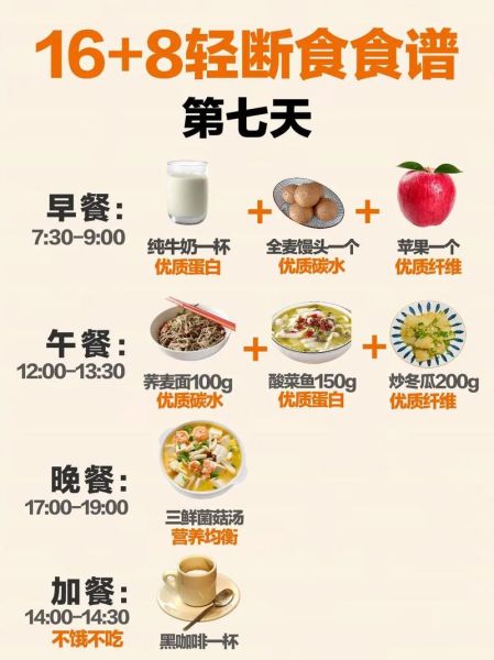 七日瘦身汤必须熬三个小时吗_瘦身汤最佳熬煮时间-第2张图片-山城妙识