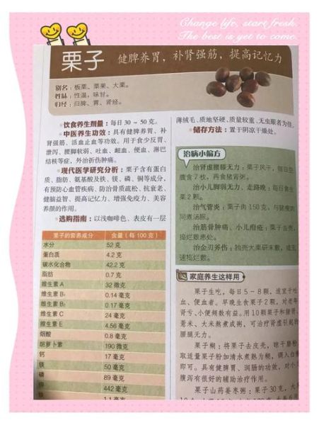 栗子怎么吃补肾_补肾一天吃多少栗子-第1张图片-山城妙识