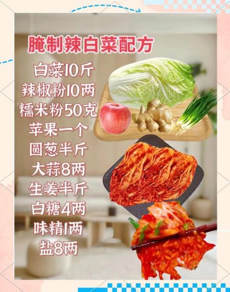 家常辣白菜怎么腌制_辣白菜腌制几天可以吃-第2张图片-山城妙识