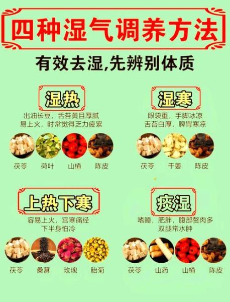 除湿气最快最好的方法_如何快速祛湿-第1张图片-山城妙识