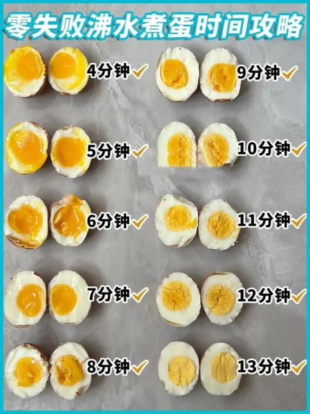 煮鸡蛋要多久才熟_煮鸡蛋不破壳的小窍门-第1张图片-山城妙识