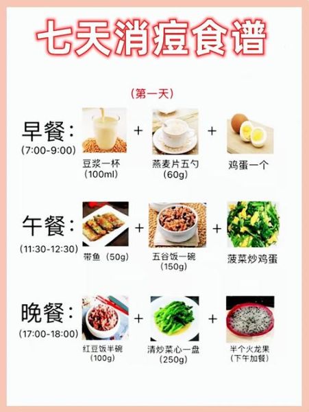 祛痘吃什么好_祛痘食谱一周安排-第1张图片-山城妙识