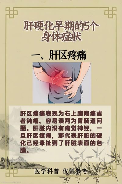 肝炎的早期症状有哪些_肝炎前兆会持续多久-第1张图片-山城妙识